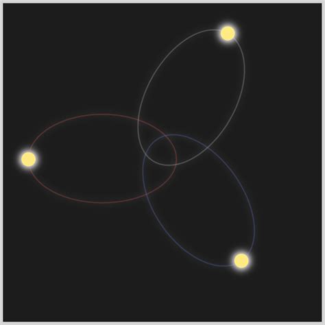Css Animation Svg Motion Path With Offset Path Part