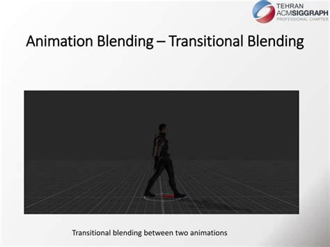 Parametric Animation Blending Siggraph Tehran Local Chapter Ppsx