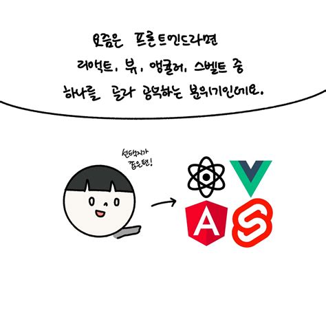 [되기] node js 백엔드 개발자 되기 골든래빗