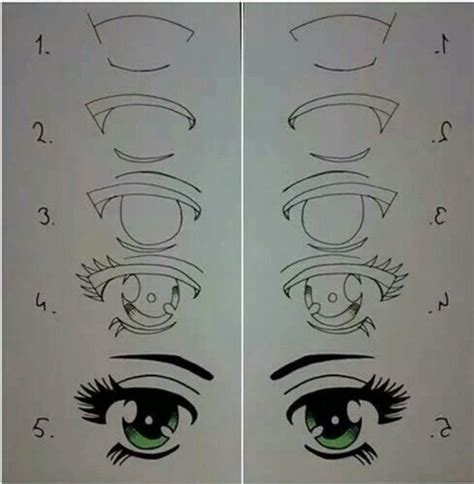 Как поэтапно рисовать глаза Как нарисовать глаза Рисуем мужские и женские глаза карандашом