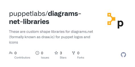 Github Puppetlabs Diagrams Net Libraries These Are Custom Shape Libraries For Diagrams Net