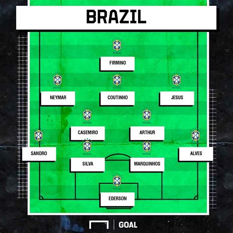스포츠 브라질 Vs 세네갈 라인업