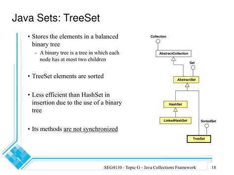 Ppt Seg4110 Advanced Software Design And Reengineering Powerpoint