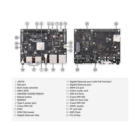Waveshare Visionfive2 Risc V Single Board Computer Rees52