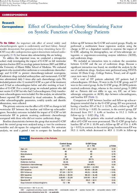 Effect Of Granulocyte Colony Stimulating Factor On Systolic Function Of Oncology Patients Jacc