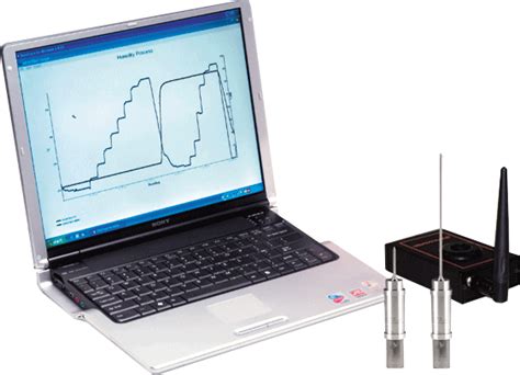 Data Logging System At ₹ 35000unit डिजिटल डाटा लॉगर In Ghaziabad