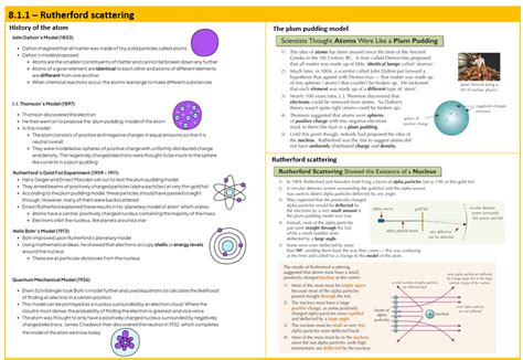 A Level AQA Physics Section Notes Teaching Resources
