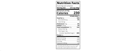 Github Sanskarjain Nutrition Label Using Html Css