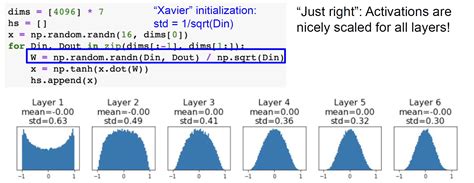 【深度学习理论】 4 权重初始化，batch normalization cnn权重初始化方法 csdn博客