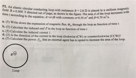 solved p2 an elastic circular conducting loop with