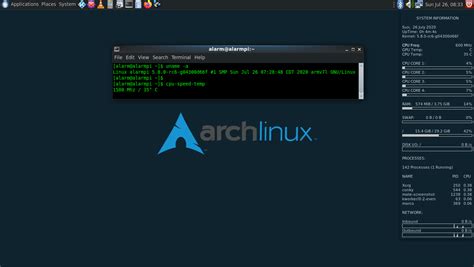Kernel Rc No Working Usb Ports Issue Raspberrypi Linux Github