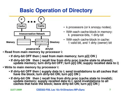 Cse 502 Graduate Computer Architecture Lec Directory Based Shared