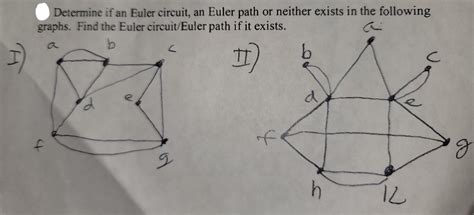 Solved Determine If An Euler Circuit An Euler Path Or