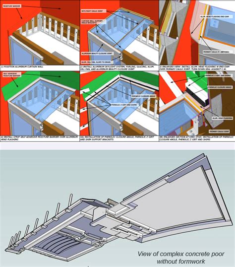 Using Sketchup In Construction Workflows Sketchup Australia