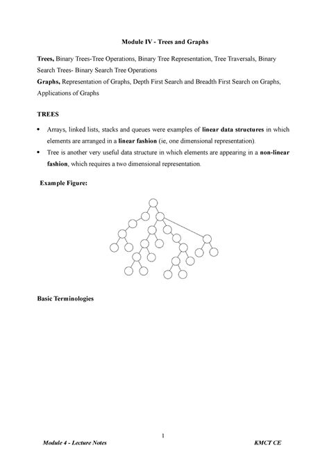 Module 4 Notes 1 Module 4 Lecture Notes Kmct Ce Module Iv Trees