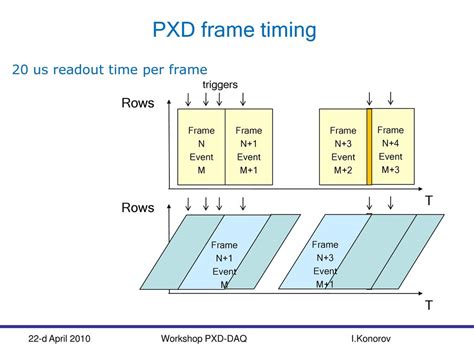 The Data Handling Hybrid Ppt Download
