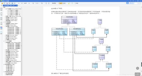 《java设计模式》刘伟 超清晰版本 下载链接设计模式第二版刘伟pdf Csdn博客 《java设计模式》刘伟 超清晰版本 下载链接设计模式第二版刘伟pdf Csdn博客