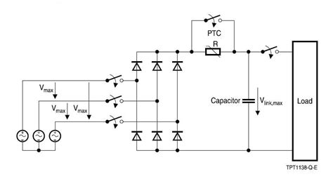 Combined Current Control With Inrush Current Limiters Technical Articles