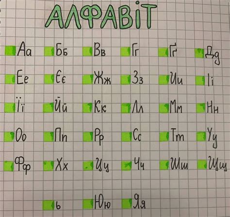 український алфавіт