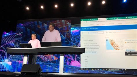 Dev Summit 2020 Automated Notebook Workflows For Air Quality