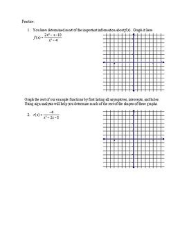 Guide To Graphing Rational Functions By Maria Oesterreich Allen TpT