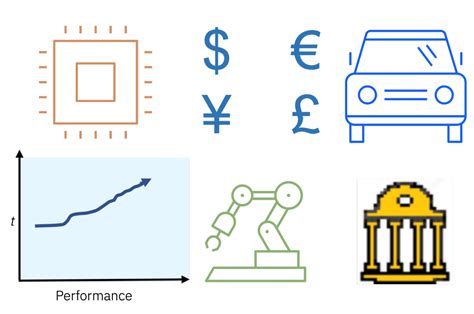 Business Justification Why Everyone Should Understand Business Case Basics