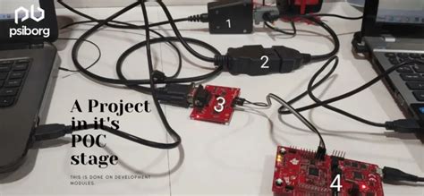 What Is IoT Prototyping And Why It Is Required