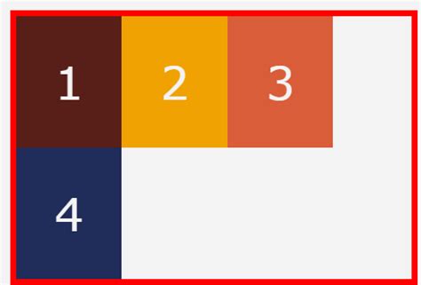 Html Column Layout In Css Flexbox Is Wrapping Into A New Line On Very Small Screens Stack