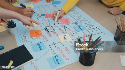 다채로운 스티커 메모 순서도를 가리키는 손 테이블 표면에서 프로젝트 전략 계획 및 구성을 사용한 협업 브레인스토밍 세션 Sactr 개발에 대한 스톡 사진 및 기타 이미지