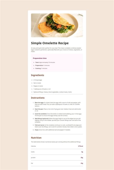 Frontend Mentor Html And Css Coding Challenge Solution