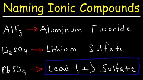 Naming Ionic Compounds
