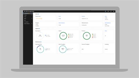 Ibm Hochien S Portfolio