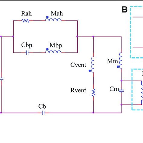 A Lumped Element Equivalent Circuit Diagram Of The Mems Microphone Download Scientific