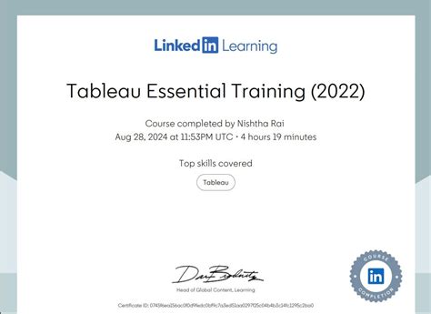 nishtha rai on linkedin tableau datavisualization