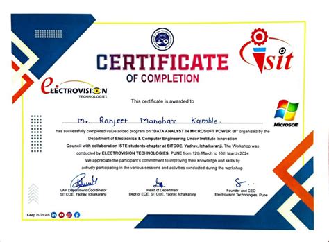 Ranjeet Kamble On Linkedin Powerbi Dataanalytics Workshop