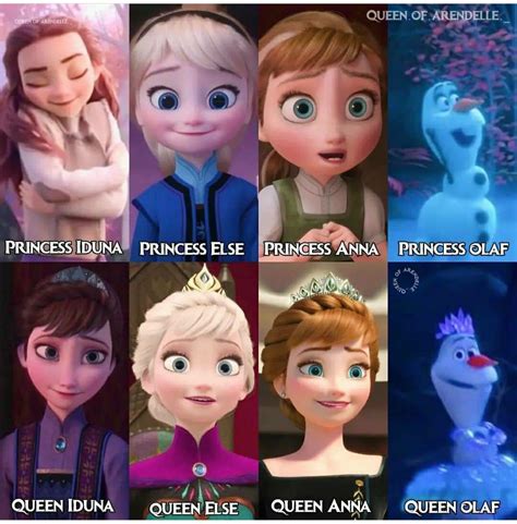 Frozen Disney Quotes Funny Disney Funny Disney Princess Anime