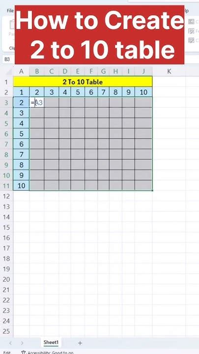 Youreducationboard Excelclub Excelshortcuts Exceltech Exceltips