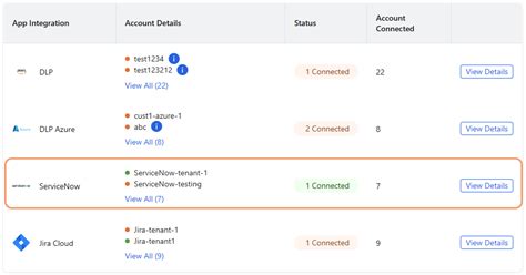 Integrations Dashboard Servicenow List View