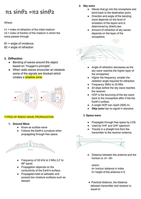 Solution Radio Wave Propagation And Microwave Lecture And Reviewer