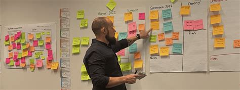 The Future Of Agility Overcoming 3 Strategic Execution Hurdles