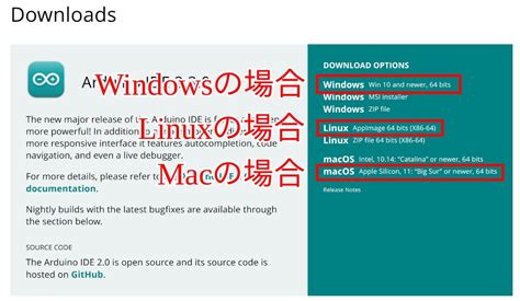 arduino ideのインストールと設定 windows mac linux対応 indoor corgi