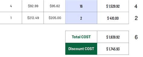 custom calculation script issues adobe community 13720829