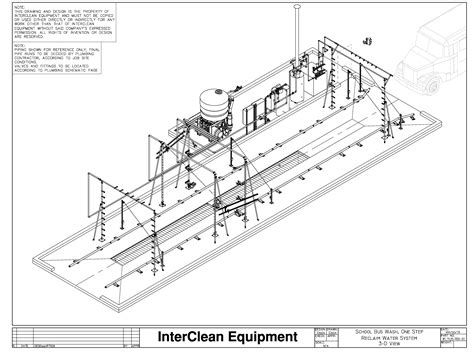 Automatic Car Wash Plans