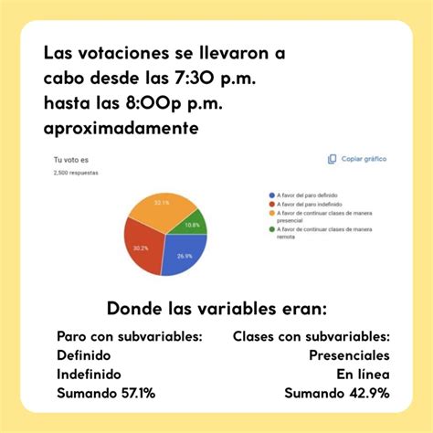 Estudiantesorganizados Fca Estudiantesorganizados Fca