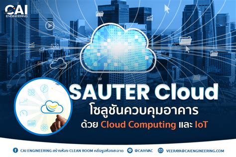 อัปเดตล่าสุด Iso 14644 1 มาตรฐานห้องคลีนรูมฉบับใหม่ที่คุณต้องรู้ Caiengineering