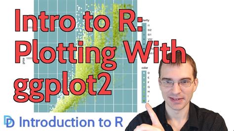 Introduction To R Plotting With Ggplot2 Youtube