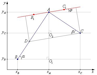 Draw Smooth Graphs Using Bezier Curves Version Prog World
