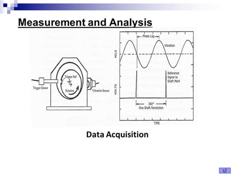 vibration analysis pdf