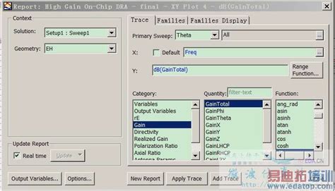 Hfss中如何查看增益随频率的变化曲线？ Hfss使用问答