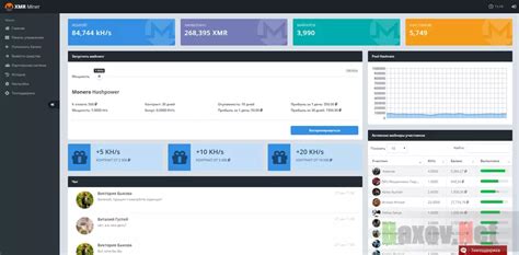 xmr miner майнер который не платит Обзор и Отзывы